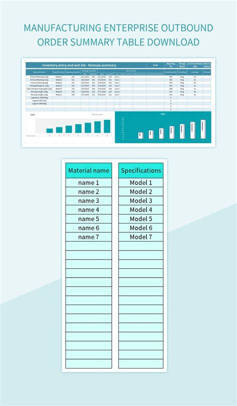 Free Summary Tables Templates For Google Sheets And Microsoft Excel Slidesdocs