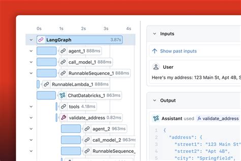 Mlflow Tracing For Llm Observability Mlflow