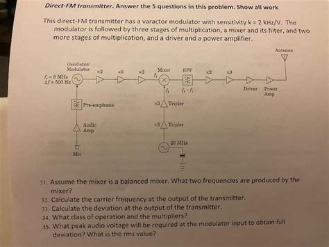Solved Direct Fm Transmitter Answer The 5 Questions In This