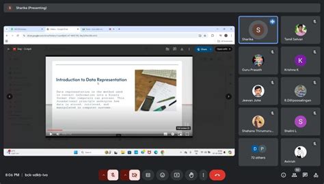 Avinish V On Linkedin Cybernaut 90codingchallenge Techtrio