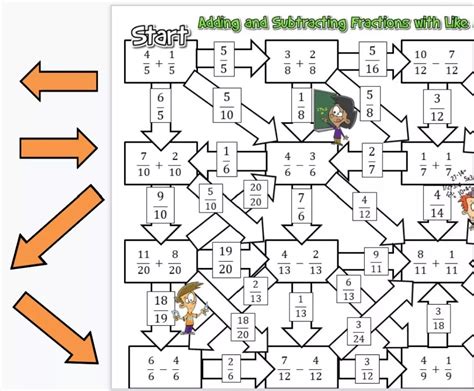 10 Awesome Activities For Adding And Subtracting Fractions With Worksheets Library