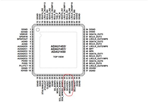 Adau1452 Custom Board Bringup Issue Qanda Sigmadsp Processors