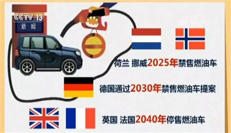 2030年起！海南全面禁止销售燃油车 方得网 专业的卡车客车商用车门户网站！ Find800cn