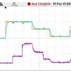 Experimental Results Output Voltage Behavior With Variable Load And Download Scientific Diagram