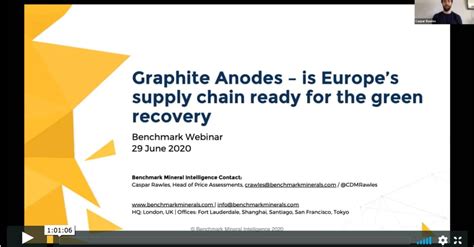 Graphite Anodes Building A 21st Century Supply Chain In Europe