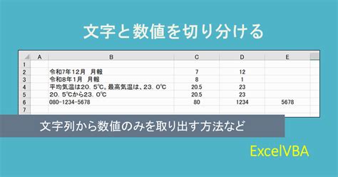 文字列中の文字部分と数値部分を切り分けて配列を出力します。 教えて！excelvba
