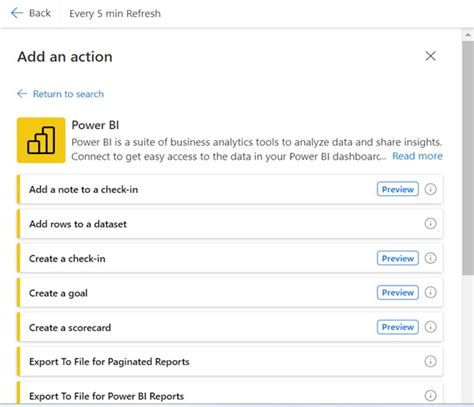 Enabling Scheduled Refresh In Power BI Every Minutes Using Power Automate Diggibyte Blogs