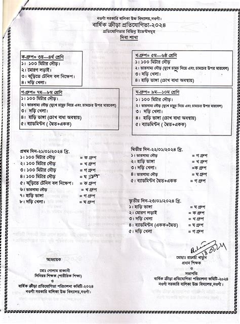নওগাঁ সরকারি বালিকা উচ্চ বিদ্যালয়