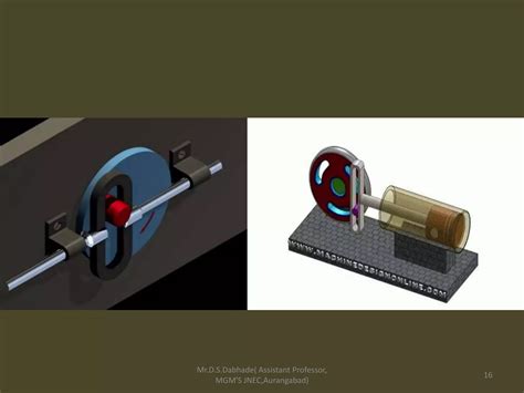 Inversions Of Kinematic Chains Tom1 Ppt