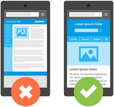 Genesis Framework Review The Best Wordpress Framework 2019