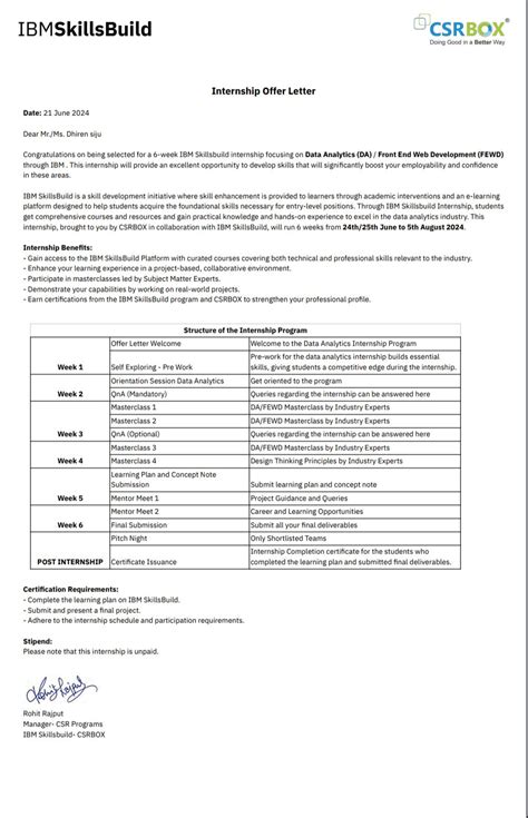 Ibm Skillsbuild Internship Dataanalytics Webdevelopment Careergrowth Dhiren Siju