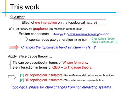 Ppt Phase Structure Of Topological Insulators By Lattice Strong Coupling Expansion Powerpoint