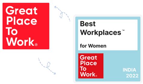 How To Automate Grpc Tests Testvagrant