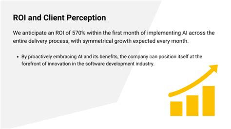 Ai Implementation For Enhanced Software Development Leocode