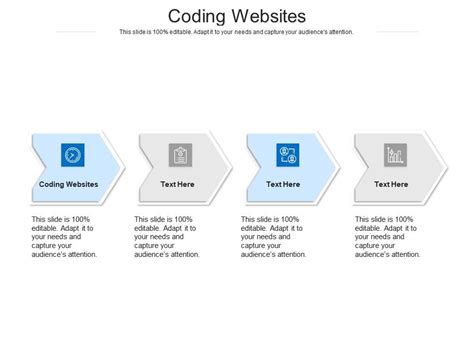 Coding Websites Ppt Powerpoint Presentation Layouts Background Image