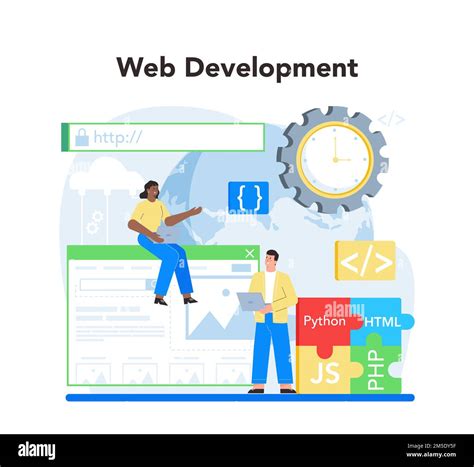 Web Development Concept Website Optimization And Web Page Interface Design Coding And Testing
