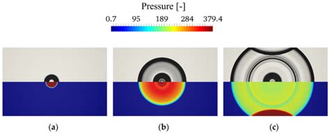 Numerical Investigation On Influence Of Number Of Bubbles On Laser Induced Microjet