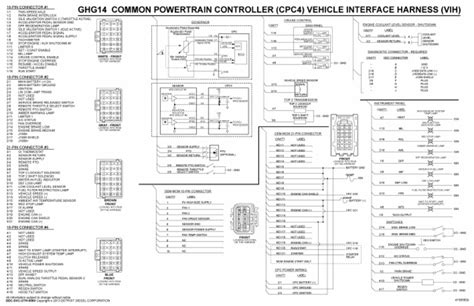 Ghg14 Common Powertrain Controller Cpc4 Vehicle Interface Harness