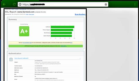How To Fix Errsslversionorciphermismatch In Wordpress