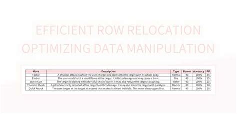 Efficient Row Relocation Optimizing Data Manipulation Excel Template