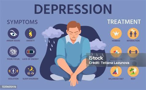 우울증 증상 징후 예방 및 불안의 치료 우울한 캐릭터와 아이콘 벡터 포스터와 정신 장애 인포그래픽 인포그래픽에 대한 스톡 벡터 아트 및 기타 이미지 Istock