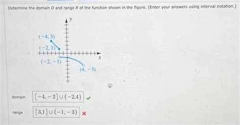 solved determine the domain d and range r of the function