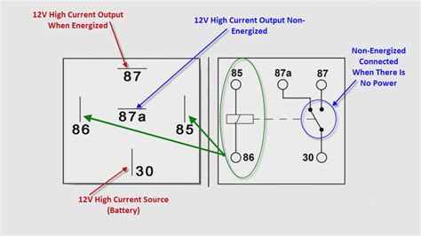 How To Wire A 5 Pin Automotive Relay At Jack Balsillie Blog