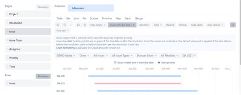 How To Combine Columns In Bar Chart Questions And Answers Eazybi Community