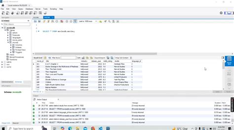 Abdullah Tariq On Linkedin Sql Commands In The 3 Months Data