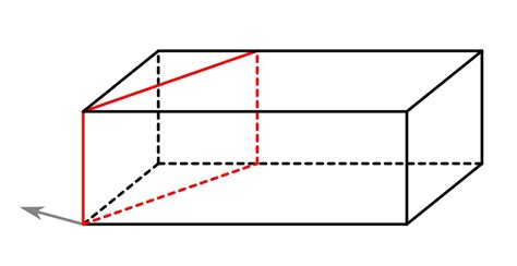 Svg Reproducing A Figure Using Inkscape Partial Strokes On A