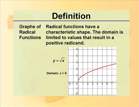 Radical Function Examples