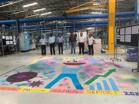 Versh Varinder On Linkedin Symbolic 2020 In Khande Navmi Rangoli