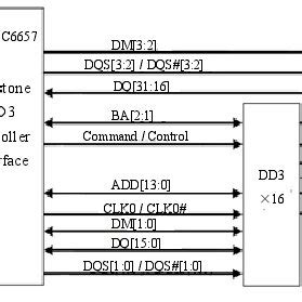 The Basic Circuit Diagram Of Multi Core Processor As Shown In Figure 7 Download Scientific