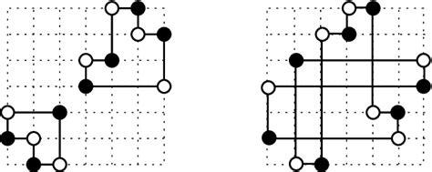 Figure 1 From A Closed Formula For The Number Of Convex Permutominoes