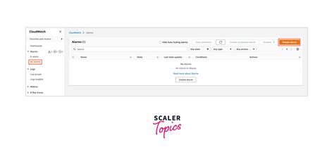 aws cloudwatch alarms scaler topics