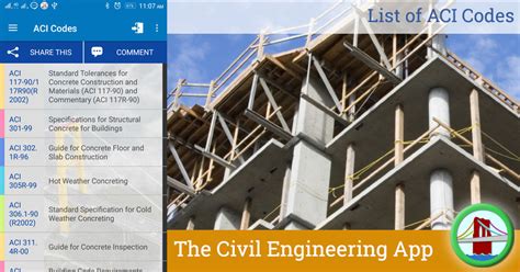 List Of Aci Codes The Civil Sutras