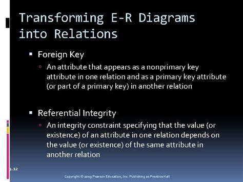 NORMALIZATION AND TRANSFORMING AN ERD INTO RELATIONS Functional