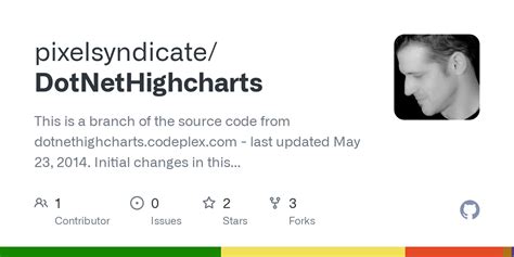 Github Pixelsyndicatedotnethighcharts This Is A Branch Of The Source Code From