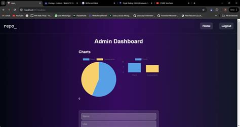 New Feature In Organizational Component Repository Abhishek Bhakari Posted On The Topic Linkedin