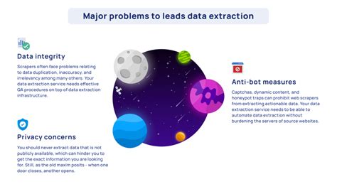 Web Scraping For Lead Generation Open A Portal To Sales Grepsr