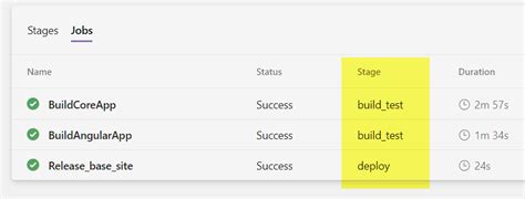 Release App With Azure Devops Multi Stage Pipeline • Codewrecks