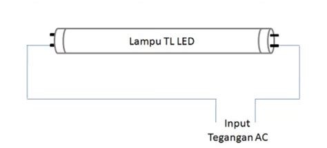 Gambar Skema Rangkaian Lampu Neon Led Dan Penjelasan Lengkapnya
