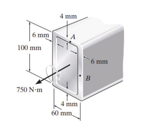 a solid rectangular block is subjected to a torque of 750 n m the