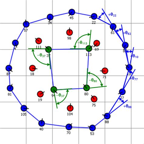 James Mclurkins Personal Webpage