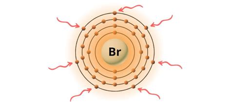 NOBr Lewis Structure In 6 Steps With Images