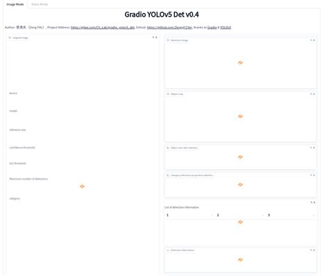 Huggingface Examples Bug Issue Gradio App Gradio Github