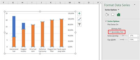 Learn How To Do A Pareto Diagram In Excel Think Lean Six Sigma