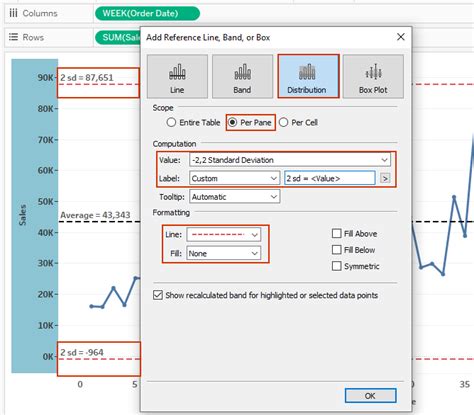 How To Create Control Charts In Tableau