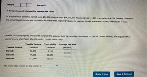 [solved] 4 computing and interpreting average tax rates i