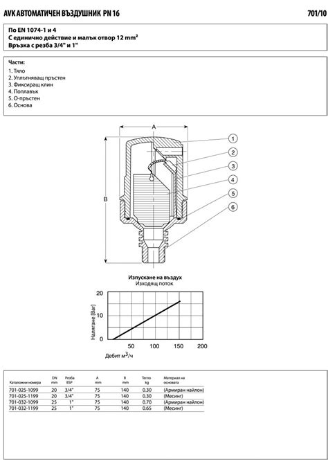 Автоматичен въздушник